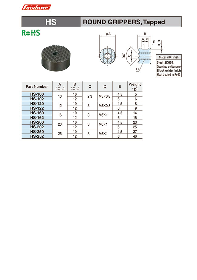 MISUMI South East Asia: Industrial Configurable Components Supply