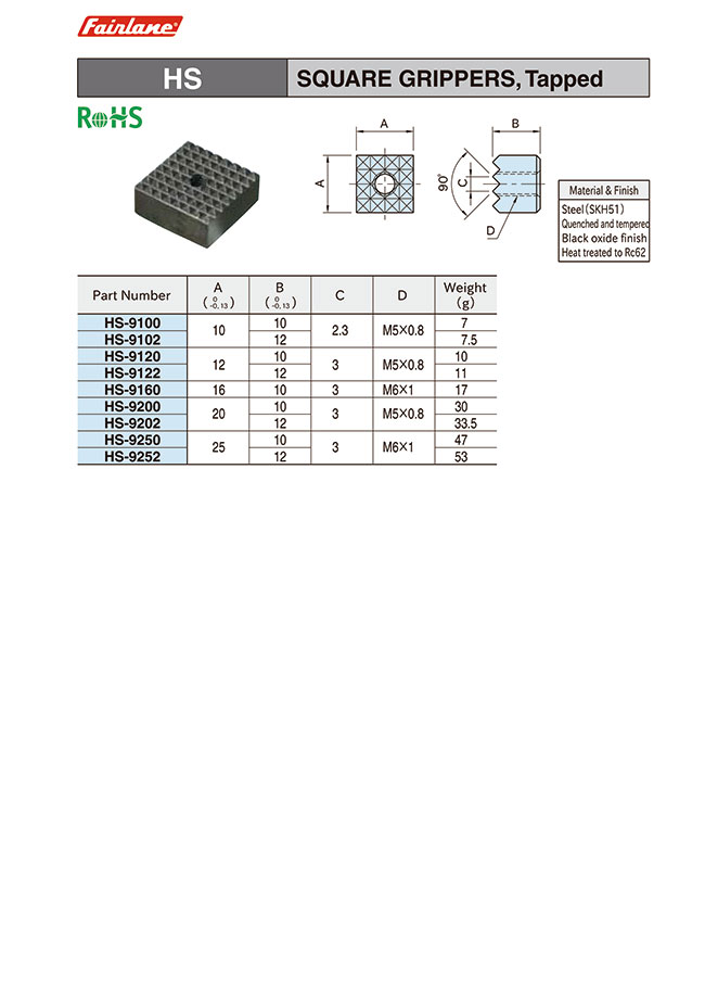HS Gripper (Square Type) (HS) | IMAO CORPORATION | MISUMI South East Asia