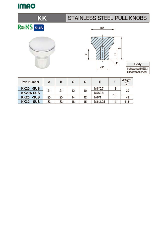 Stainless Steel Knurled Knob (KK) | IMAO CORPORATION | MISUMI South East Asia