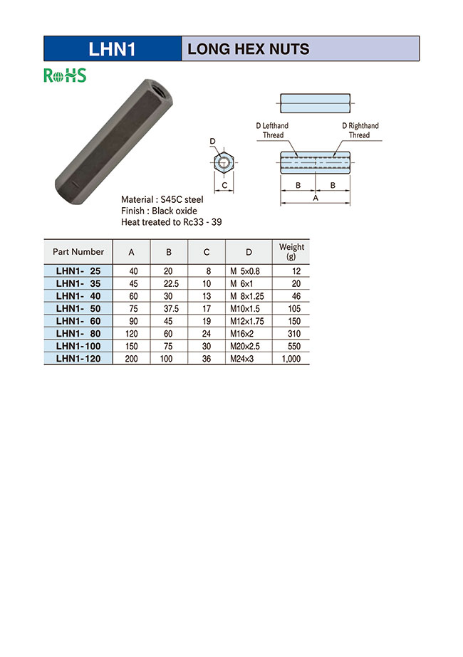 MISUMI South East Asia: Industrial Configurable Components Supply