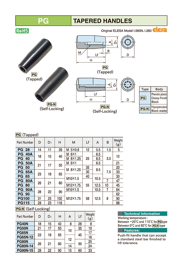 MISUMI South East Asia: Industrial Configurable Components Supply