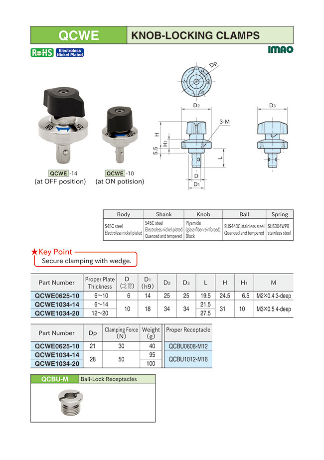 MISUMI South East Asia: Industrial Configurable Components Supply