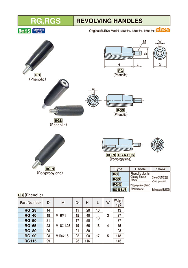 MISUMI South East Asia: Industrial Configurable Components Supply