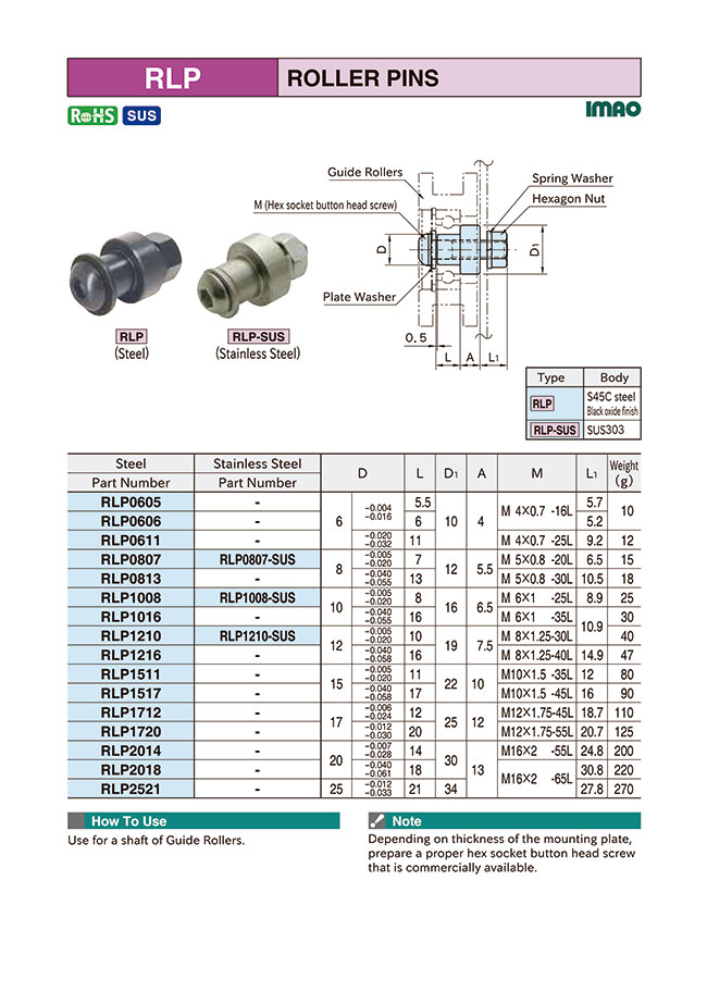 MISUMI South East Asia: Industrial Configurable Components Supply