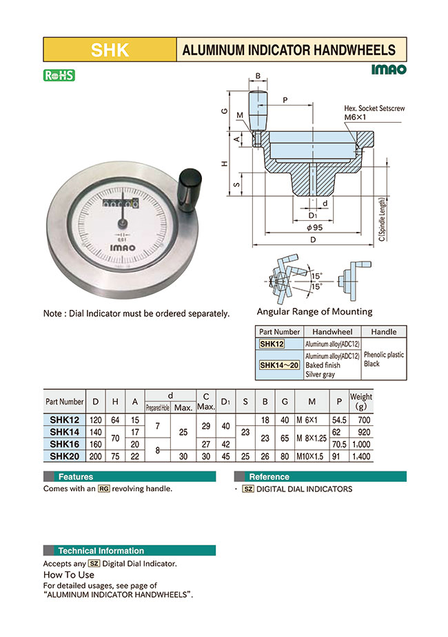 MISUMI South East Asia: Industrial Configurable Components Supply