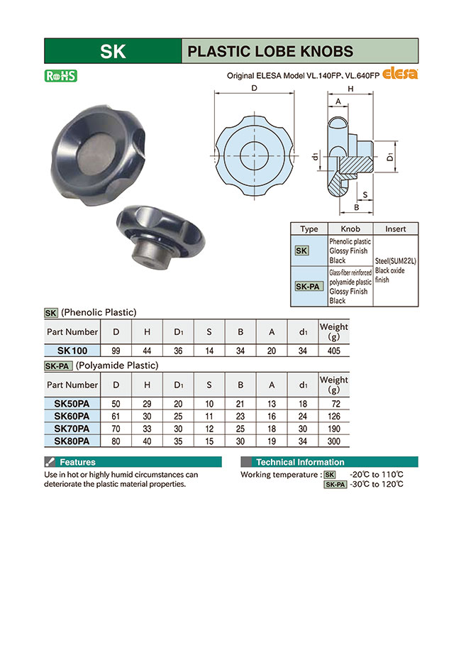 MISUMI South East Asia: Industrial Configurable Components Supply