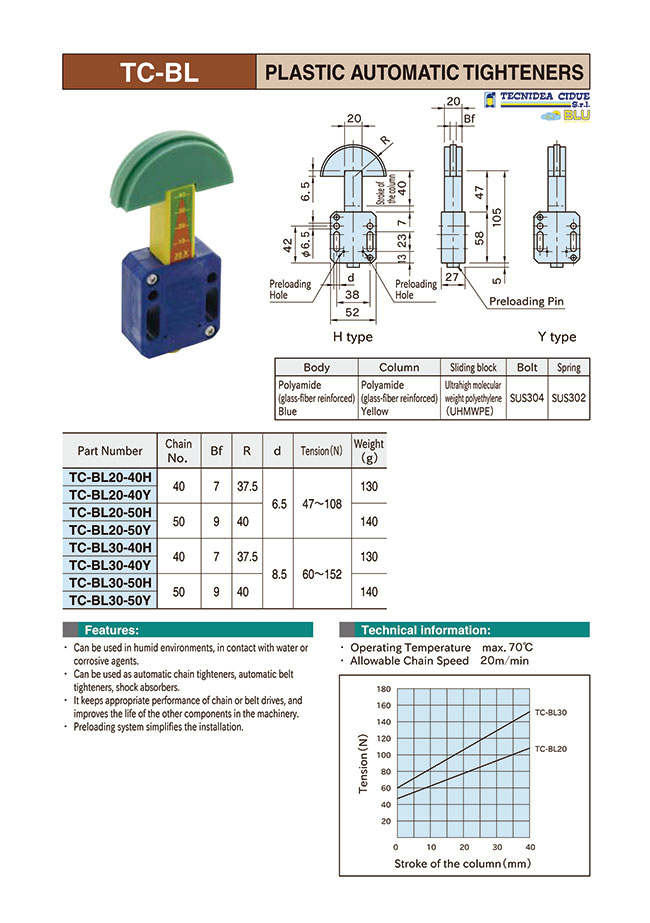 MISUMI South East Asia: Industrial Configurable Components Supply