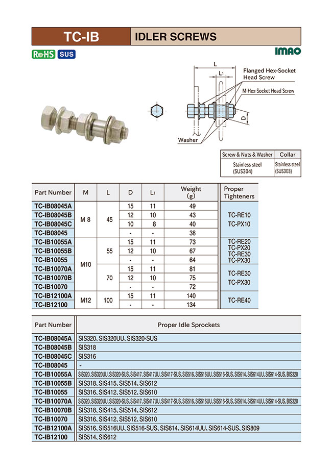 MISUMI South East Asia: Industrial Configurable Components Supply
