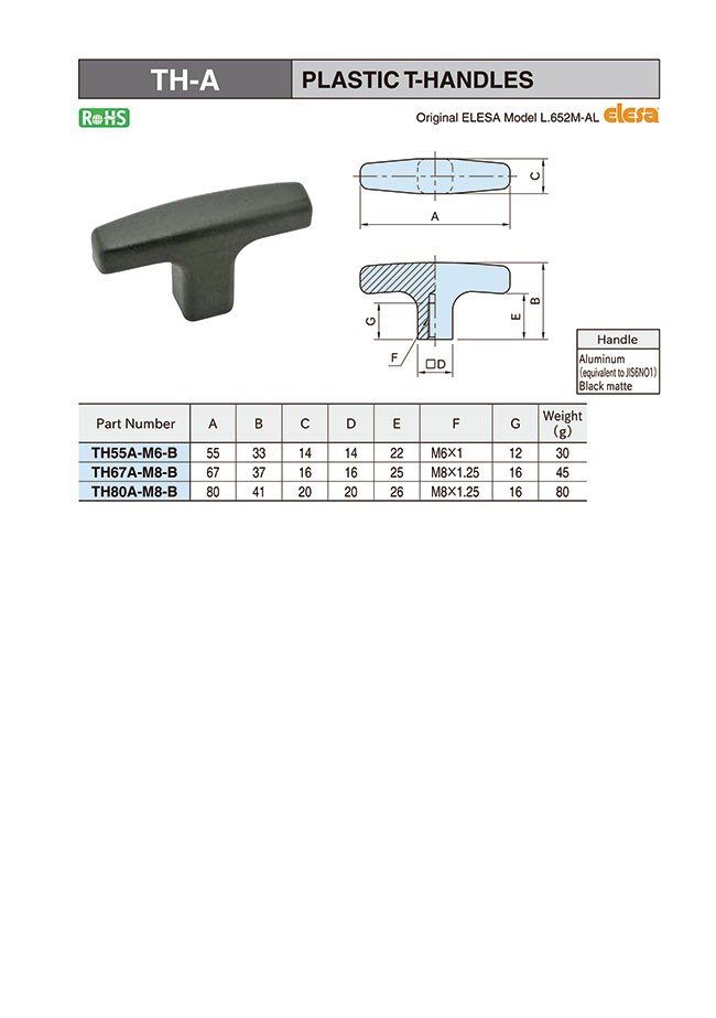 MISUMI South East Asia: Industrial Configurable Components Supply