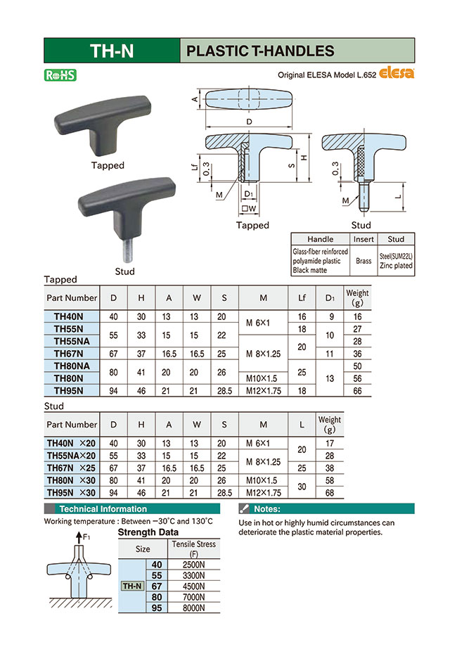 MISUMI South East Asia: Industrial Configurable Components Supply