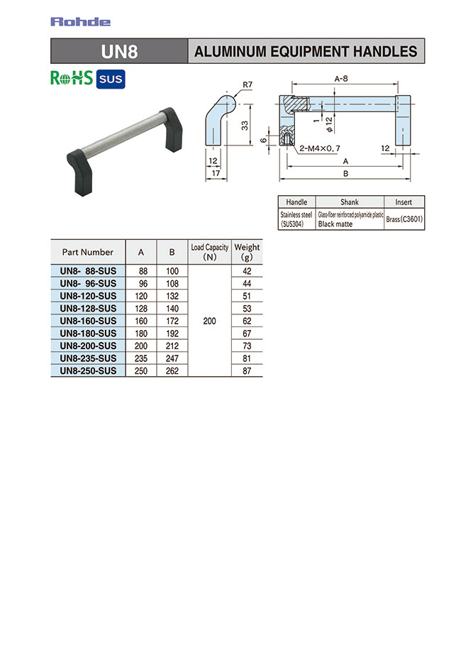 MISUMI South East Asia: Industrial Configurable Components Supply