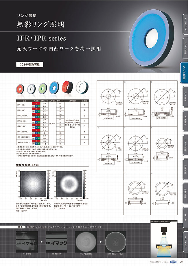 MISUMI South East Asia: Industrial Configurable Components Supply