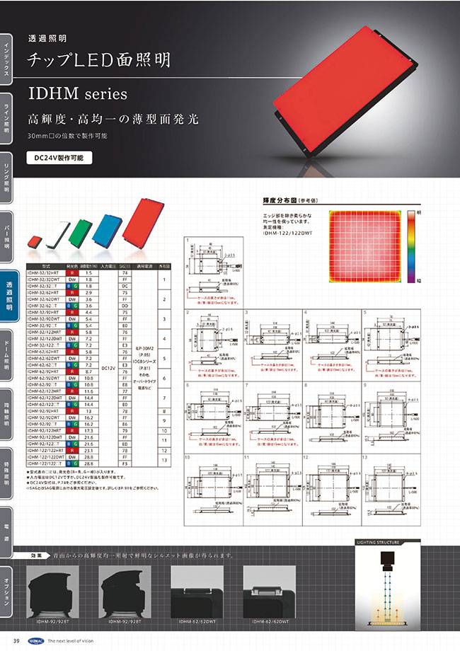 MISUMI South East Asia: Industrial Configurable Components Supply