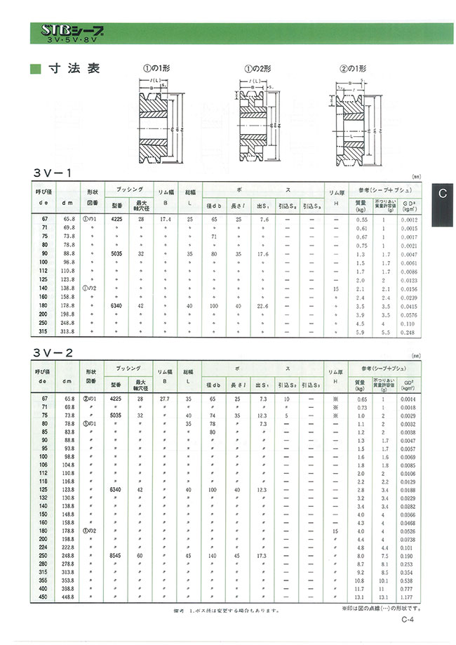 MISUMI South East Asia: Industrial Configurable Components Supply