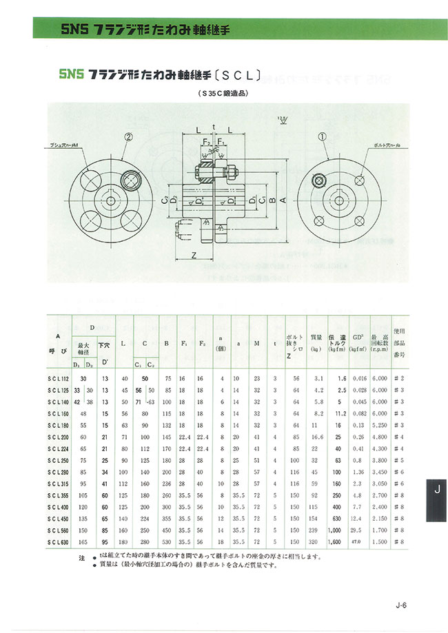 MISUMI South East Asia: Industrial Configurable Components Supply