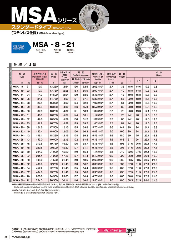 Mechanical Lock MSA Rust-proof Standard Stainless Steel Specifications ...
