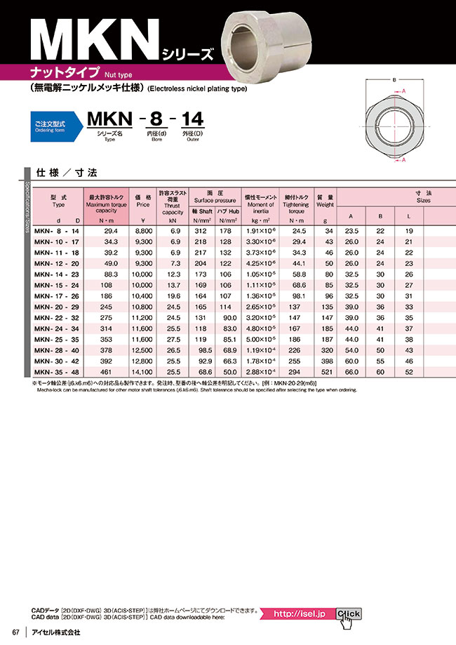 Mechanical MKN Rust-proof Nut Tightening Type - Electroless Nickel Plating Specifications | ISEL ...
