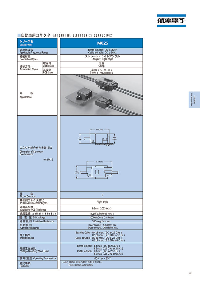 MISUMI South East Asia: Industrial Configurable Components Supply