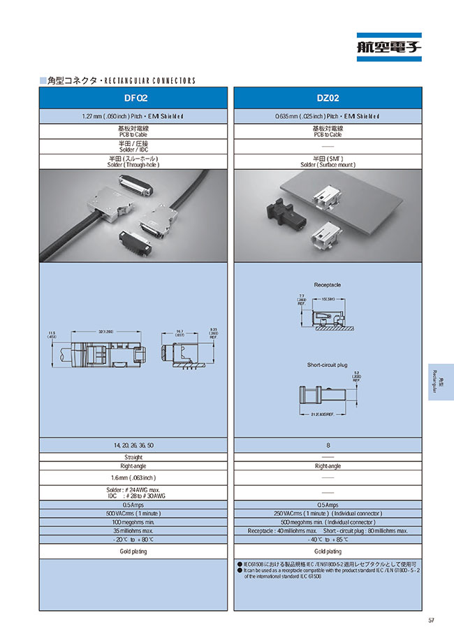MISUMI South East Asia: Industrial Configurable Components Supply