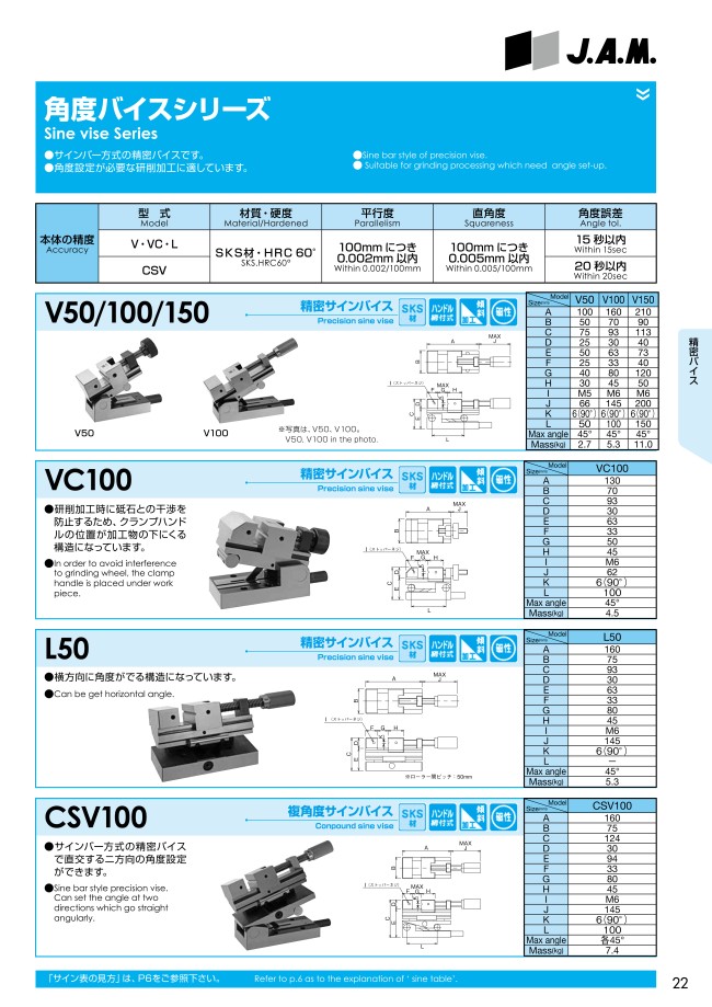 MISUMI South East Asia: Industrial Configurable Components Supply