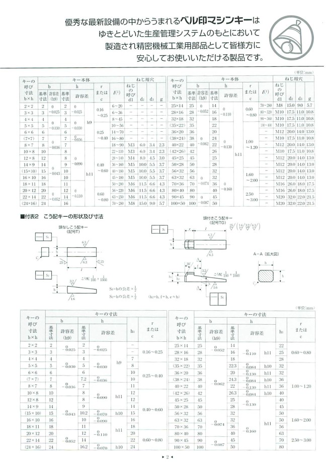 MISUMI South East Asia: Industrial Configurable Components Supply
