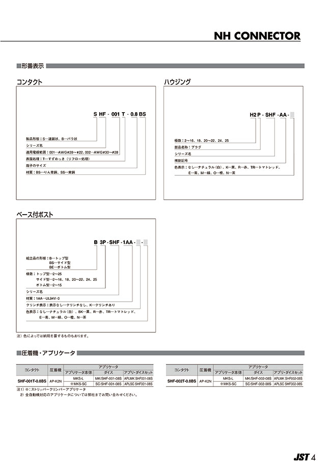MISUMI South East Asia: Industrial Configurable Components Supply