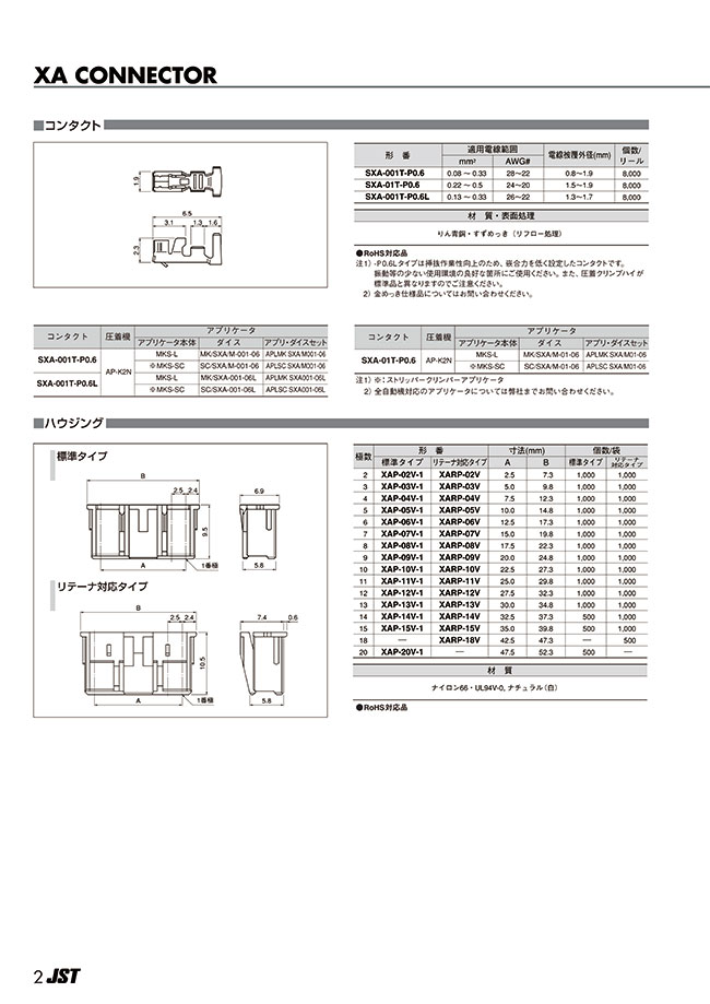 XA Connector Contact | JST(JSTMFG) | MISUMI South East Asia