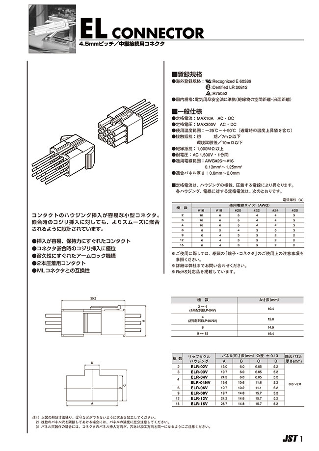 MISUMI South East Asia: Industrial Configurable Components Supply