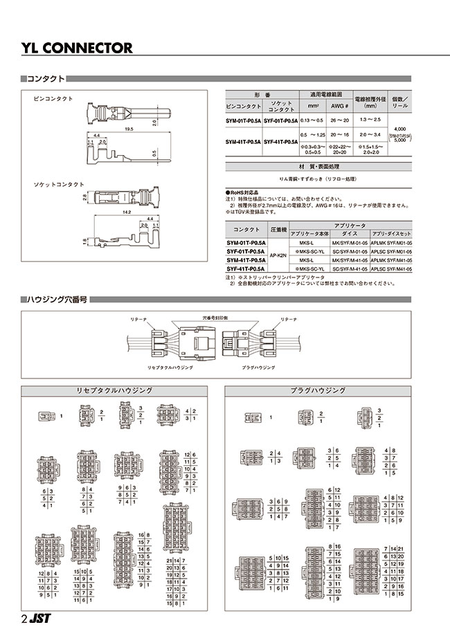 MISUMI South East Asia: Industrial Configurable Components Supply