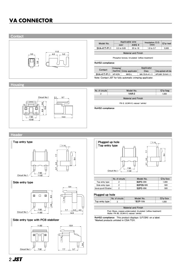 MISUMI South East Asia: Industrial Configurable Components Supply