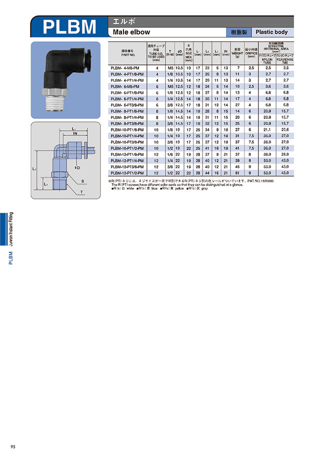 PLBM-10-PT1/4-PM | Junron Quick-Connect Fitting M Series (for General ...