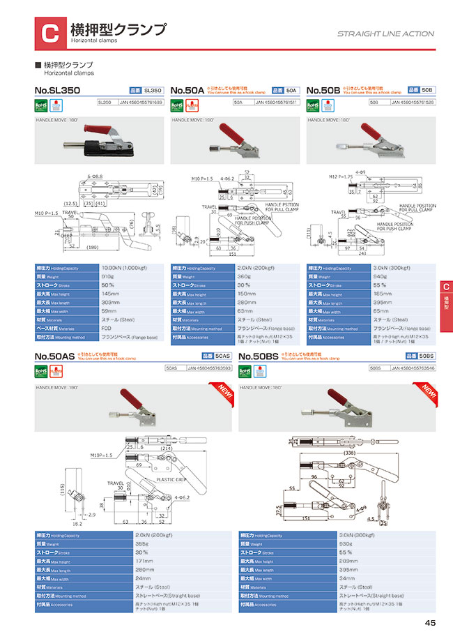 MISUMI South East Asia: Industrial Configurable Components Supply