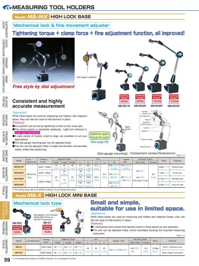 MB-MX28F | MB-MX Type, High Lock Base | KANETEC | MISUMI South East Asia
