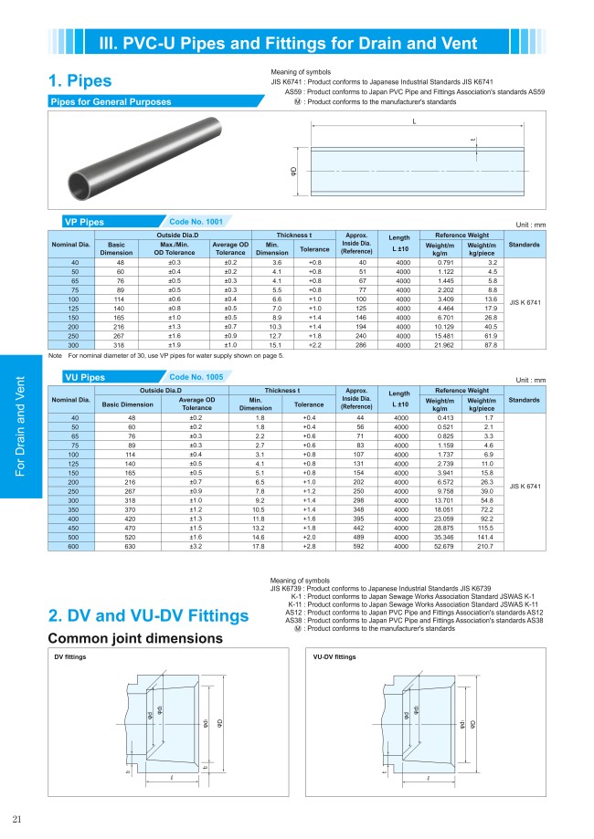 MISUMI South East Asia: Industrial Configurable Components Supply