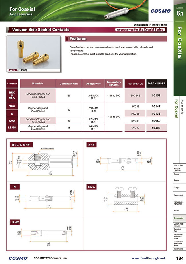 MISUMI South East Asia: Industrial Configurable Components Supply