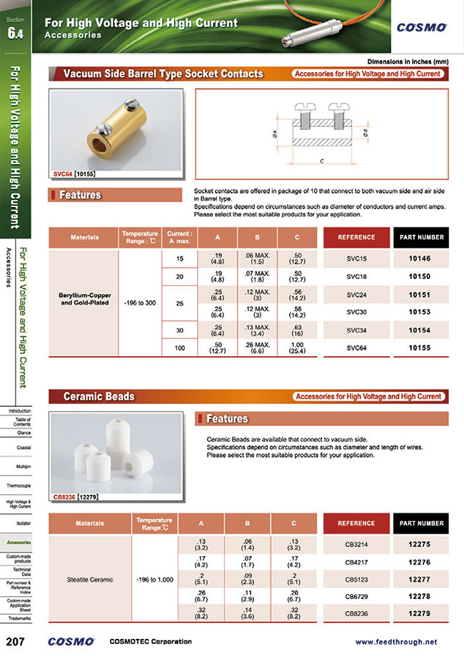 Connection components for high voltage / high electrical current vacuum ...