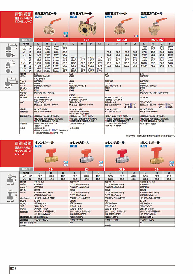 MISUMI South East Asia: Industrial Configurable Components Supply