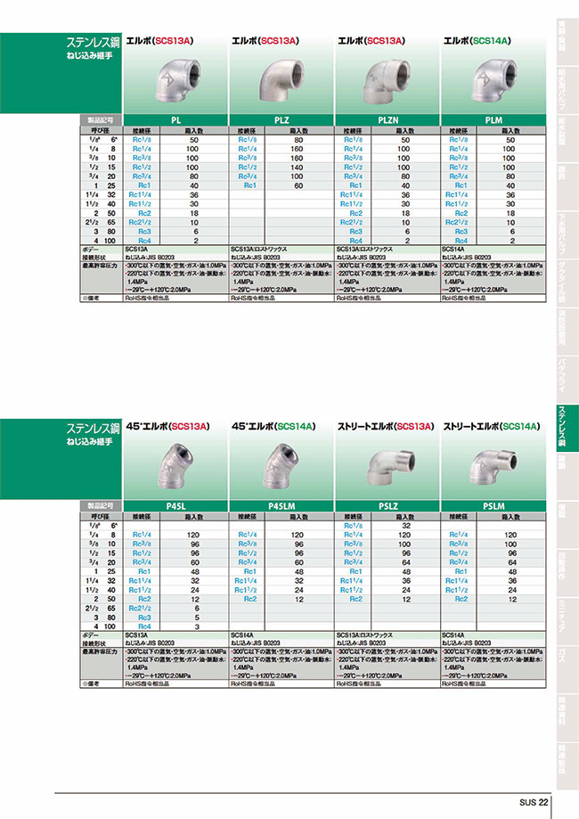 MISUMI South East Asia: Industrial Configurable Components Supply