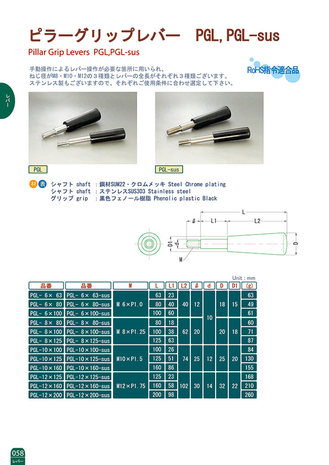 MISUMI South East Asia: Industrial Configurable Components Supply
