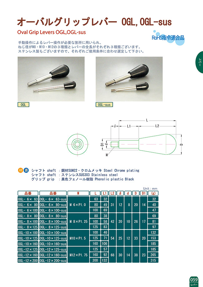 MISUMI South East Asia: Industrial Configurable Components Supply
