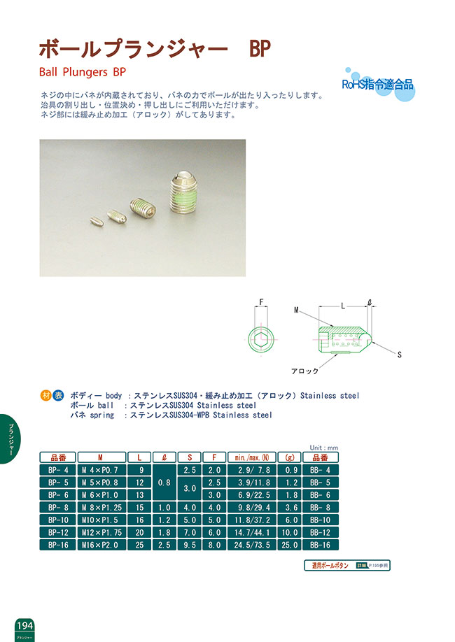 MISUMI South East Asia: Industrial Configurable Components Supply