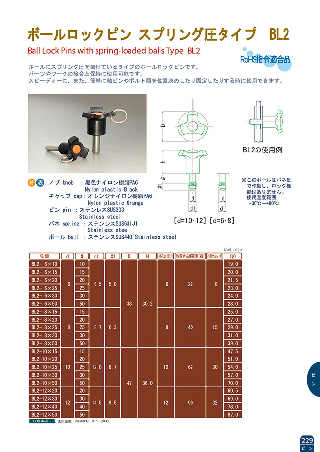 Spring Pressure Type Ball Lock Pin BL2 | KONISHI | MISUMI South East Asia