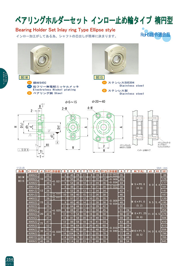 MISUMI South East Asia: Industrial Configurable Components Supply