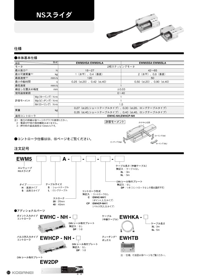 NS Slider, ELEWAVE Series | KOGANEI | MISUMI South East Asia