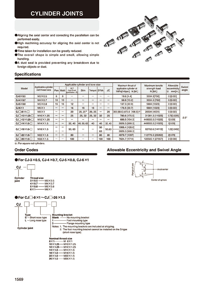 MISUMI South East Asia: Industrial Configurable Components Supply