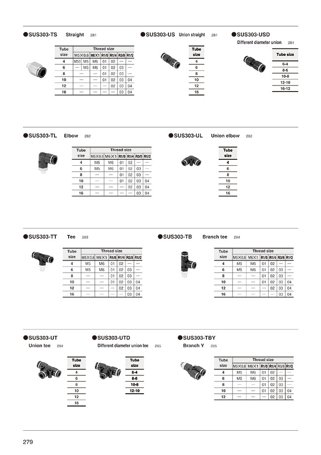 MISUMI South East Asia: Industrial Configurable Components Supply