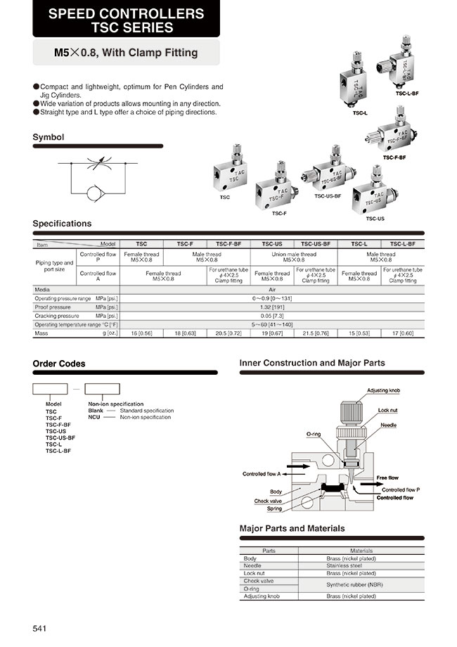 MISUMI South East Asia: Industrial Configurable Components Supply