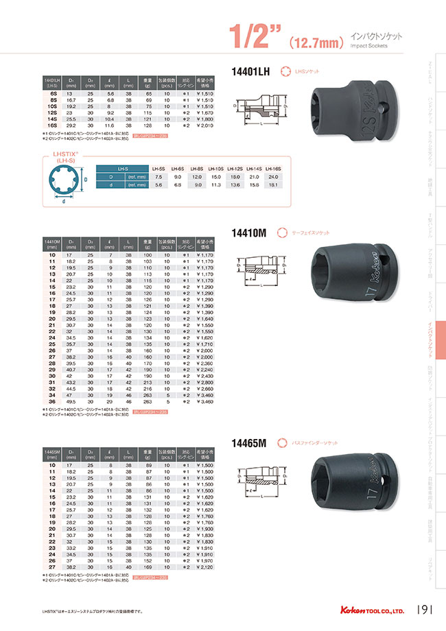 MISUMI South East Asia: Industrial Configurable Components Supply