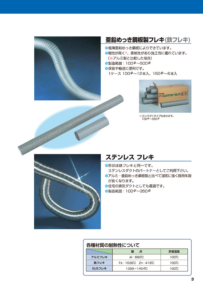 MISUMI South East Asia: Industrial Configurable Components Supply