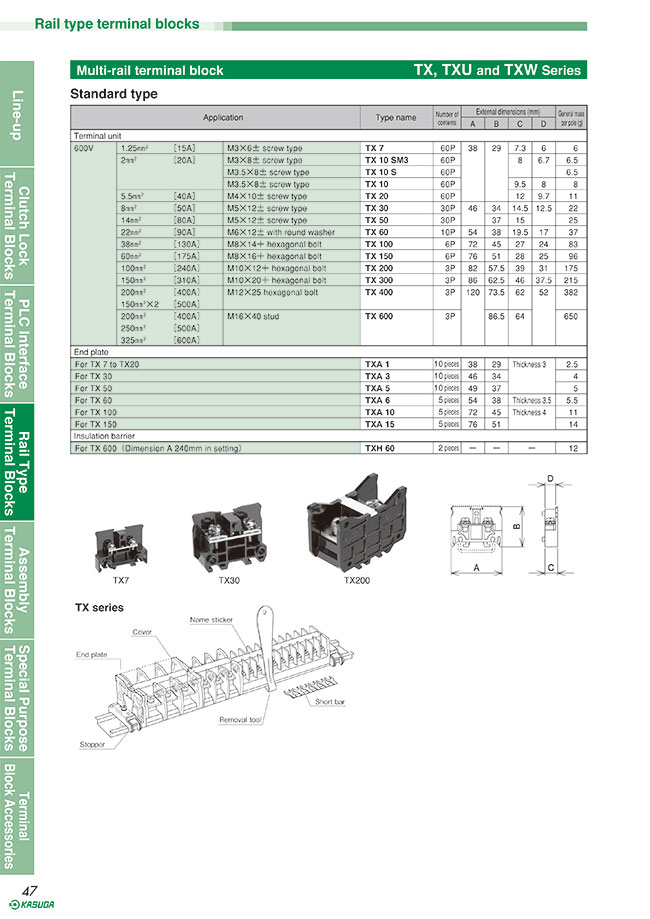 Multi-Rail Type Terminal Block, Captive Screw | PATLITE (KASUGA ...